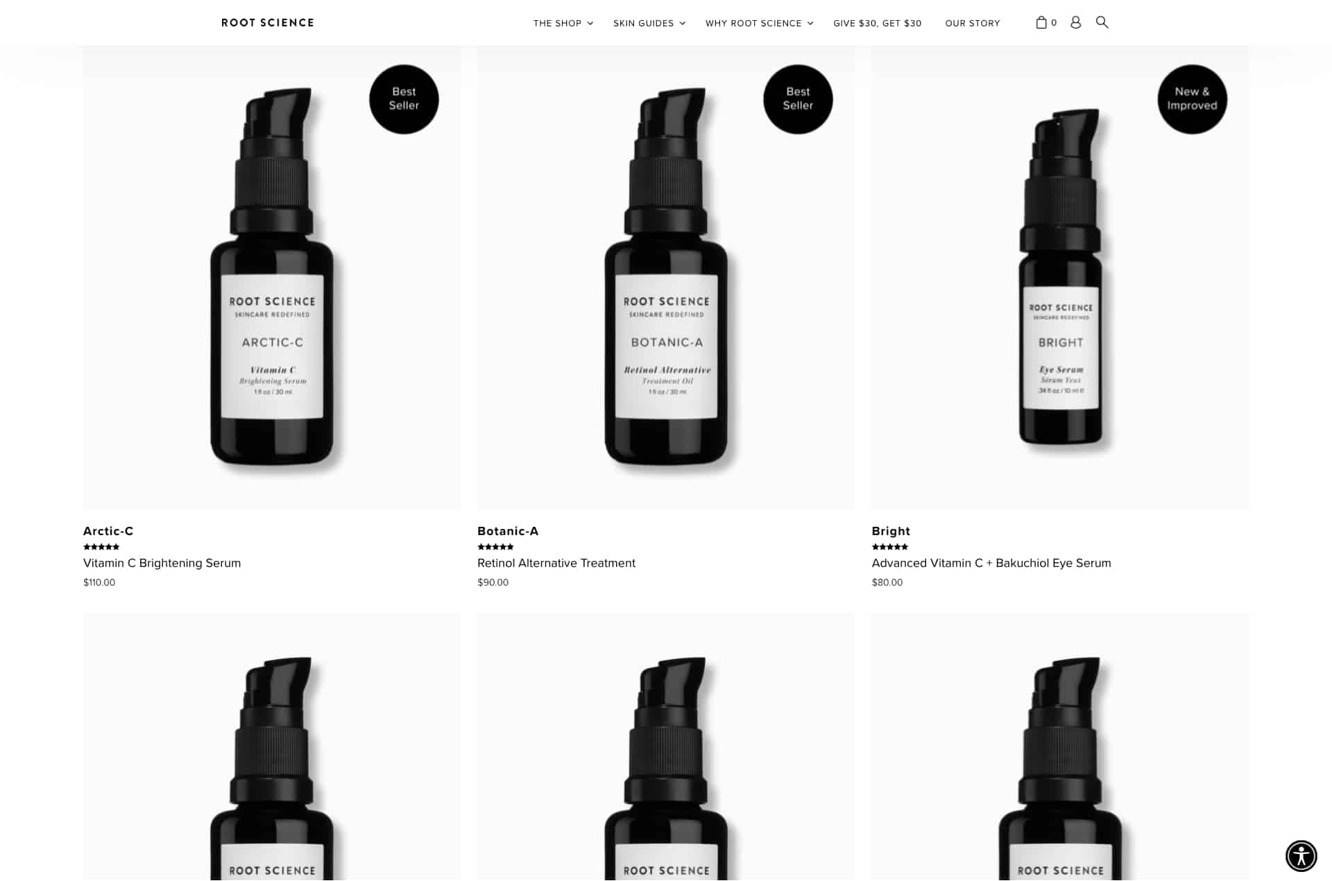 Benefits and limitations of CRO - Atomic Smash