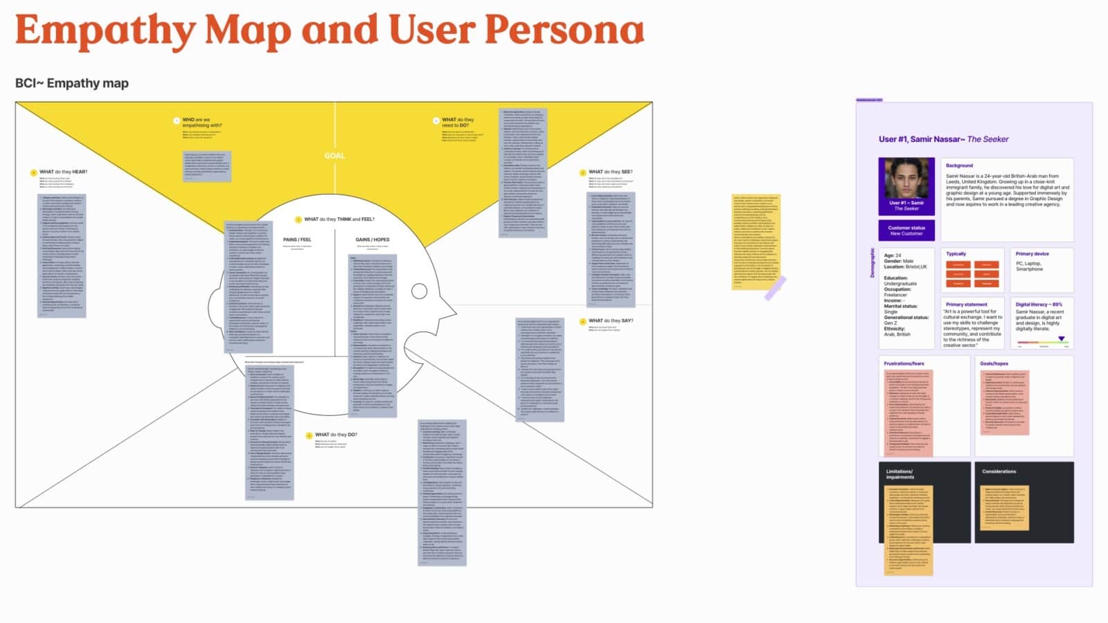 Behind the scenes of Mohd’s UX/UI Design Internship - Atomic Smash