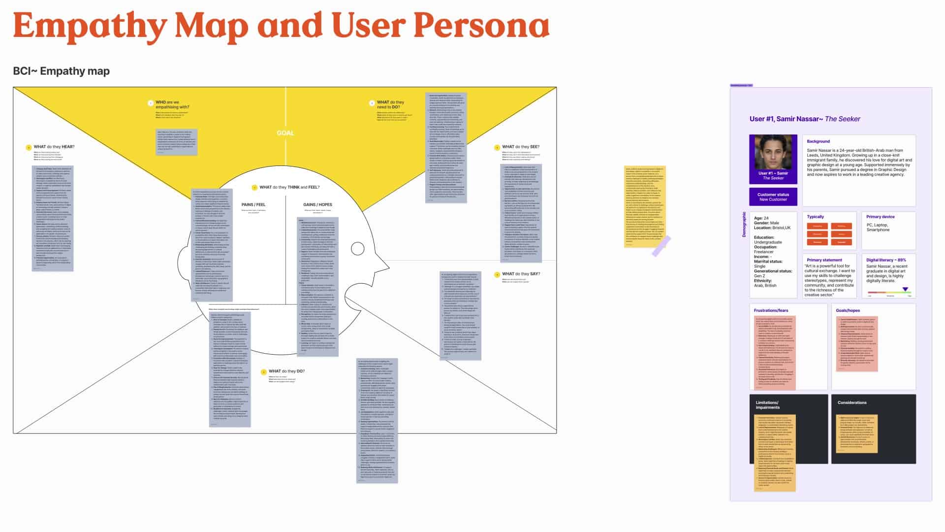 Behind the scenes of Mohd’s UX/UI Design Internship - Atomic Smash